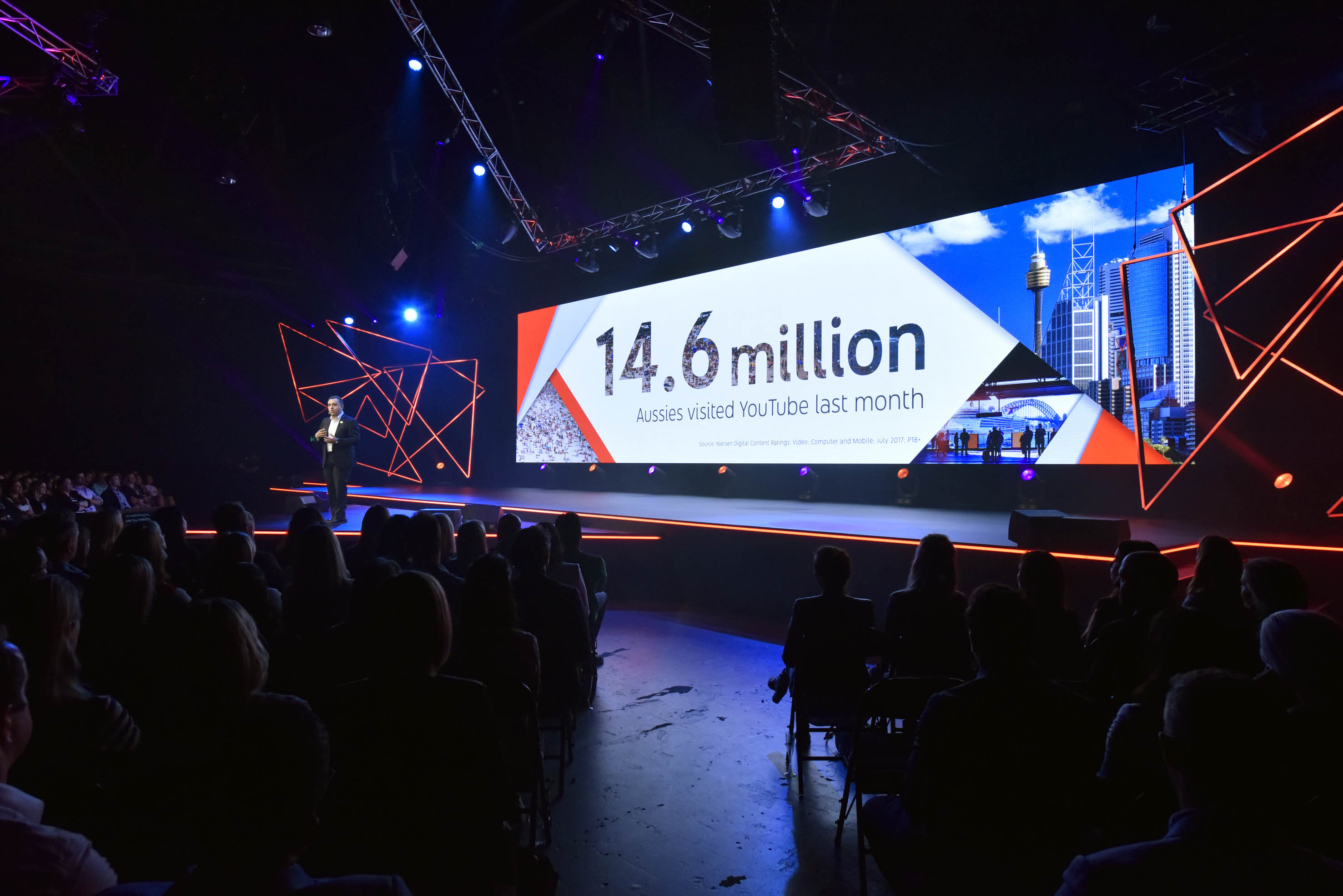 5 Things To Consider For Creating A Successful B2B Event